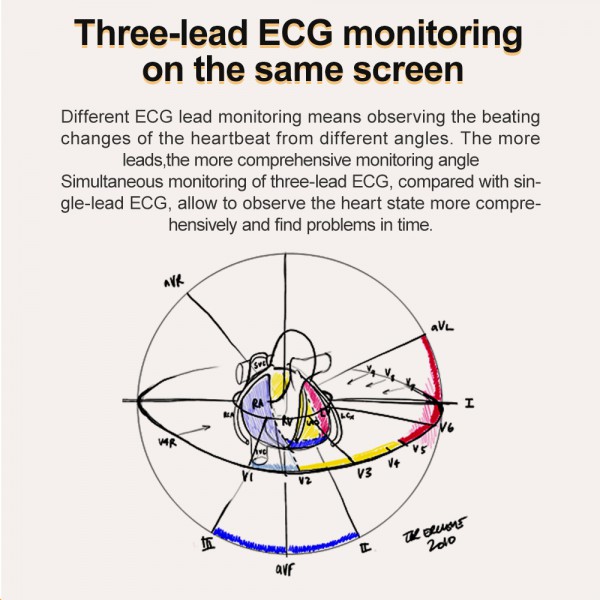 Watching the Sports Competition, cardiovascular patients should pay ...