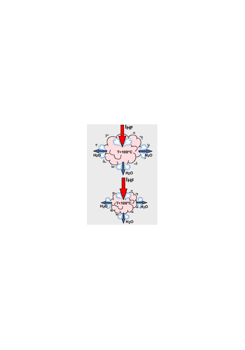 Understanding the High-Frequency Electrosurgical Generators to the Well ...