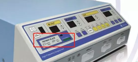 Understanding the High-Frequency Electrosurgical Generators to the Well ...