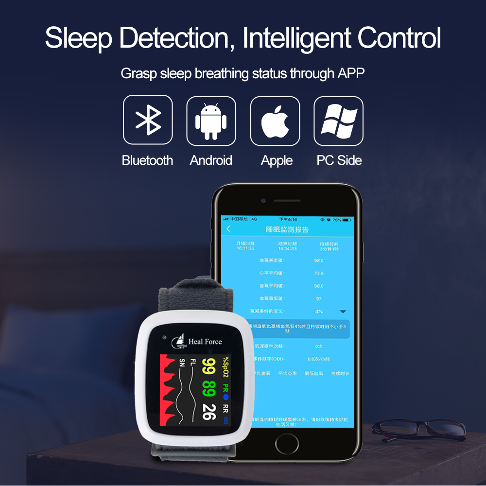 Blood oxygen status is clear at a glance just with a wrist pulse ...