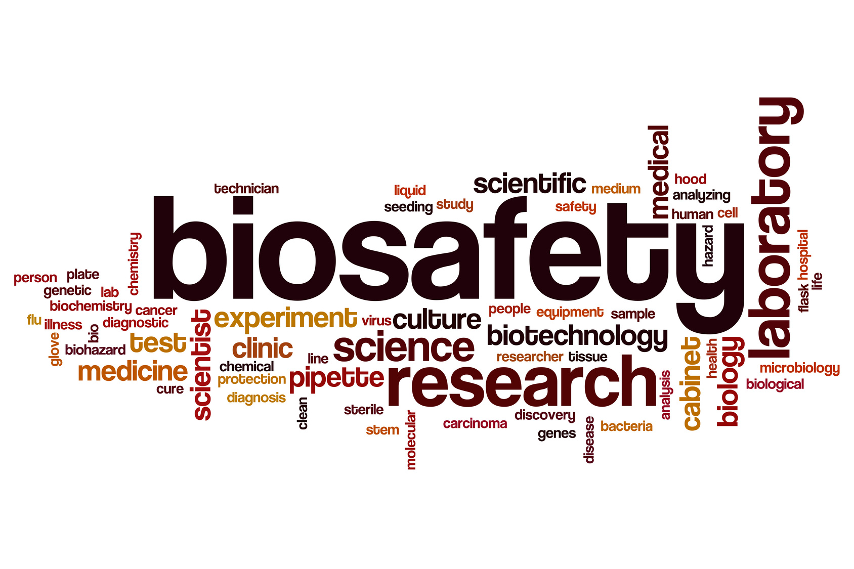 Pay attention to Biosafety and laboratory infections-News Releases-Heal ...